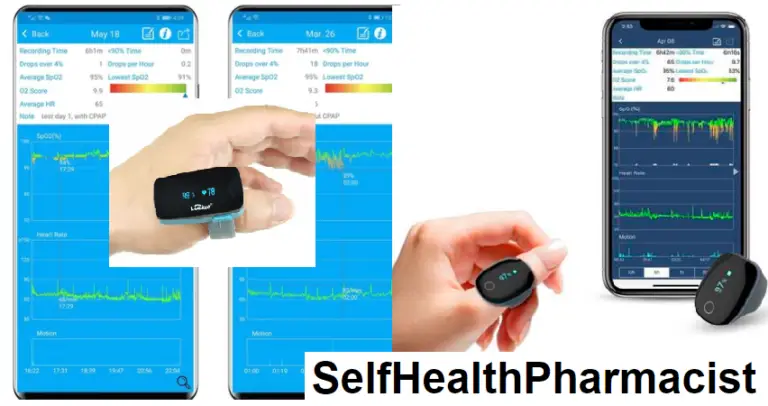 Wellue O2Ring vs. Lookee Ring Sleep Oxygen Monitor - Health